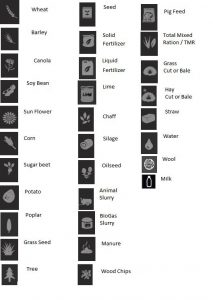 Symbols Chart v1.0 FS 17 - Farming Simulator 2025 mod, LS 2025 mod / FS ...
