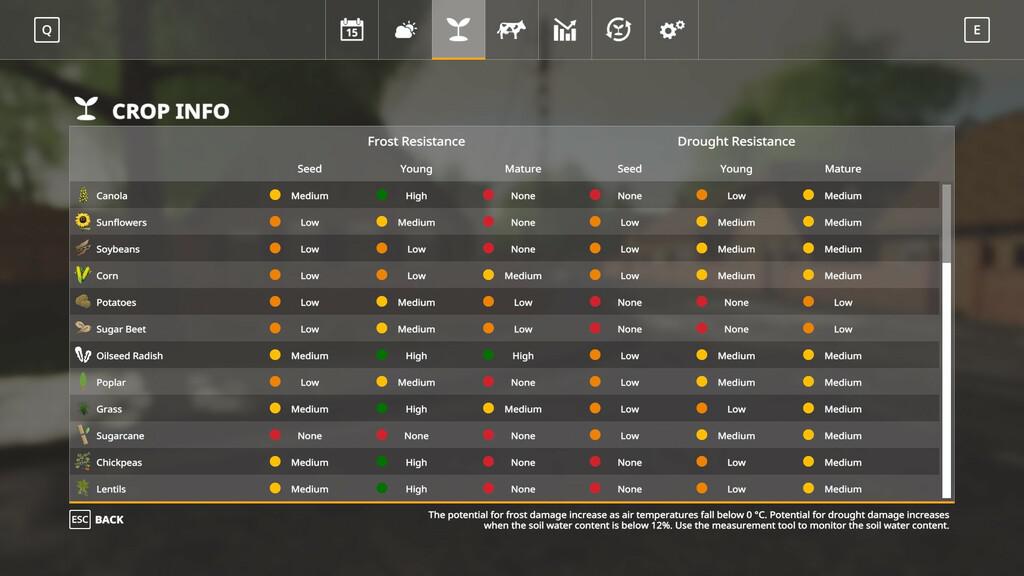 FS19 Seasons GEO: La Coronella 2.0 v1.0.0.0 - Farming Simulator 2025 ...