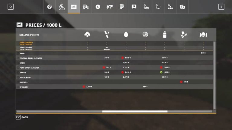 FS19 Placeable Sell Points 1.0.1.0 - Farming Simulator 2025 mod, LS ...