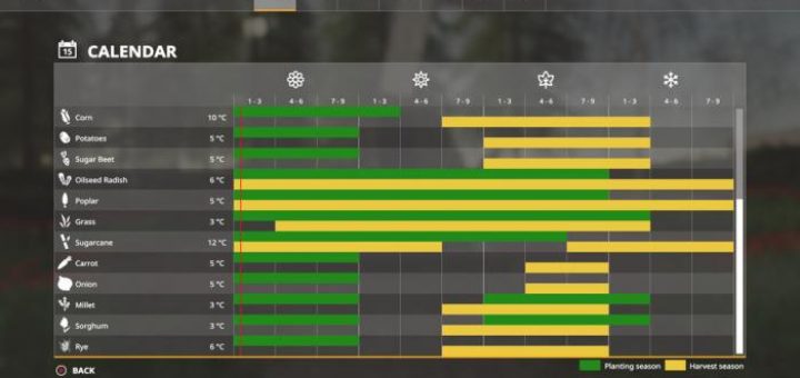 Riverside Farms Farming Simulator 2017 mods, LS 17 mods | FS 17 / 2017 mods